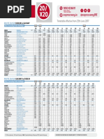 Timetable Bus 100X | PDF | Dublin | Bus Transport
