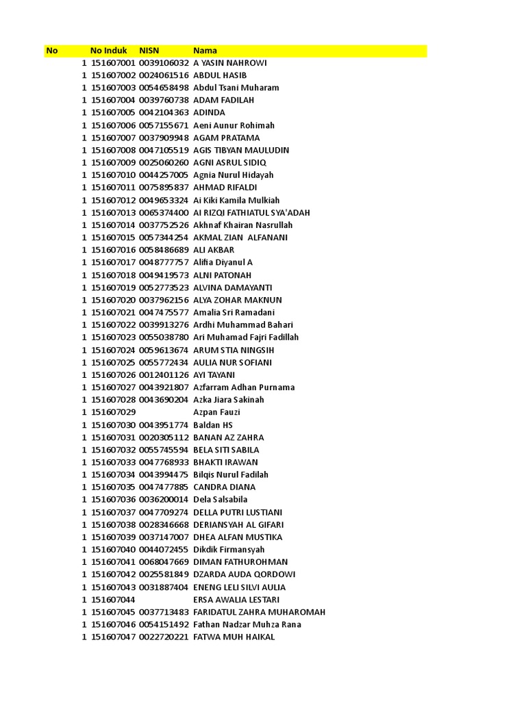 Student Enrollment List | PDF