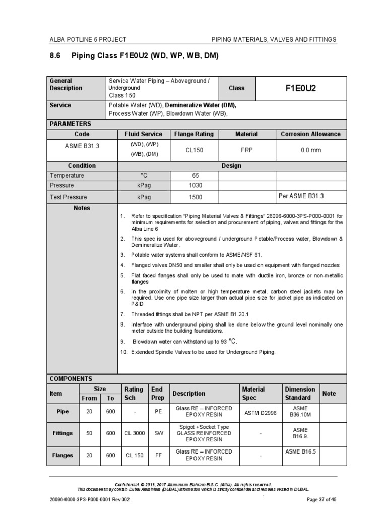Piping Class - F1E0U2 | PDF | Pipe (Fluid Conveyance) | Valve