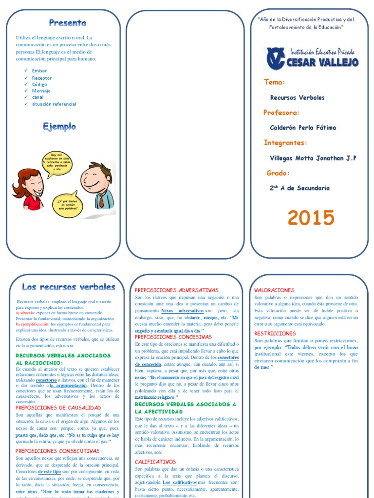 Modelo de Triptico | PDF | Comunicación | Oración (Lingüística)