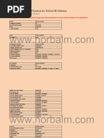 Important Numbers of Pakistan - Pakistan Phone Directory | PDF ...