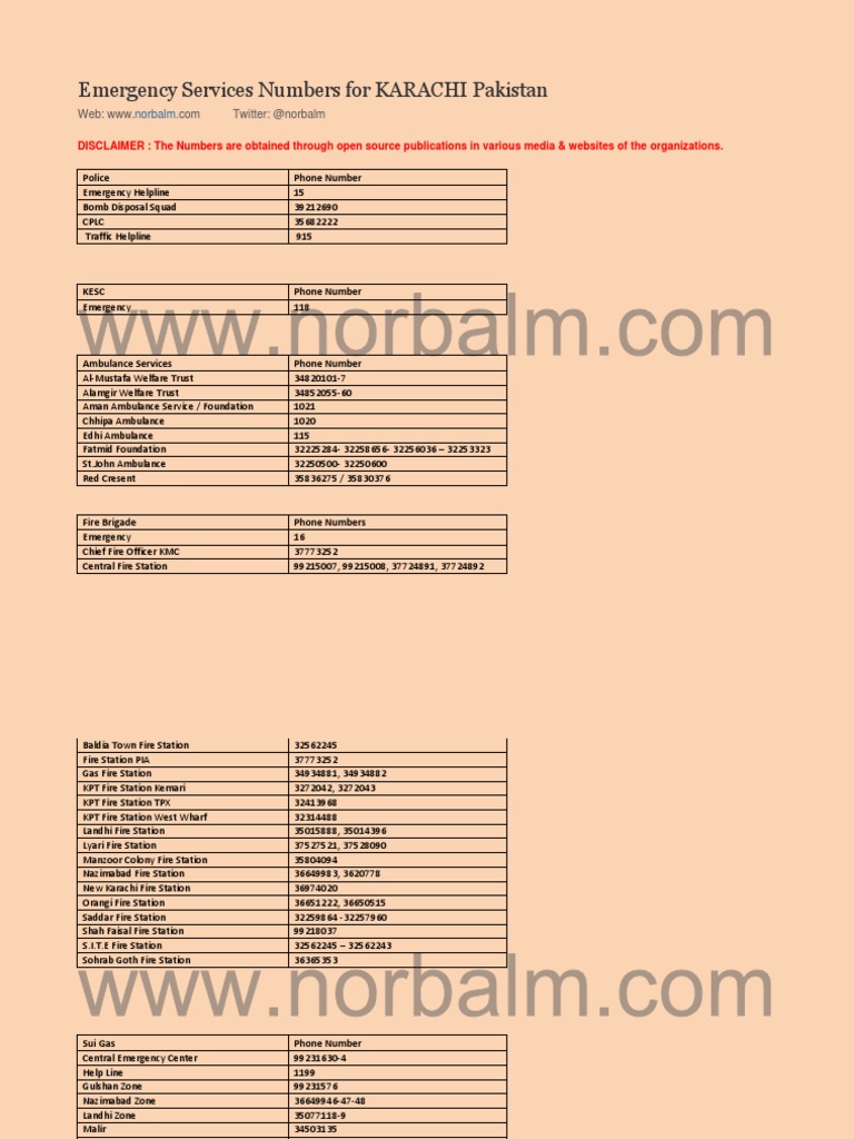 Emergency Services Contact Information for Karachi, Pakistan: A ...
