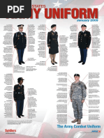 Army Uniform Guide for Soldiers | PDF | Sweater | Clothing