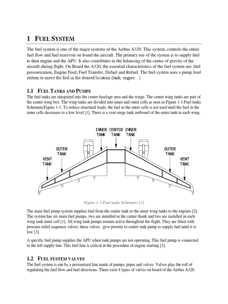 A320 Fuel System | PDF | Valve | Pump