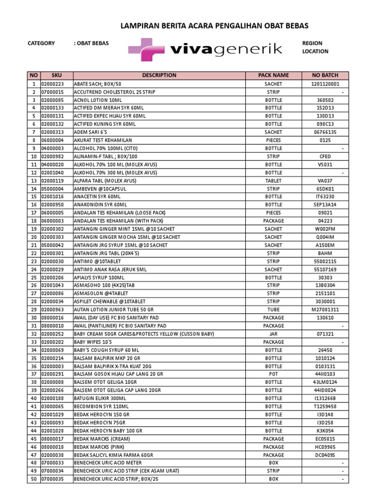 Contoh Form Lampiran Stok Opname Utk Dinkes | PDF