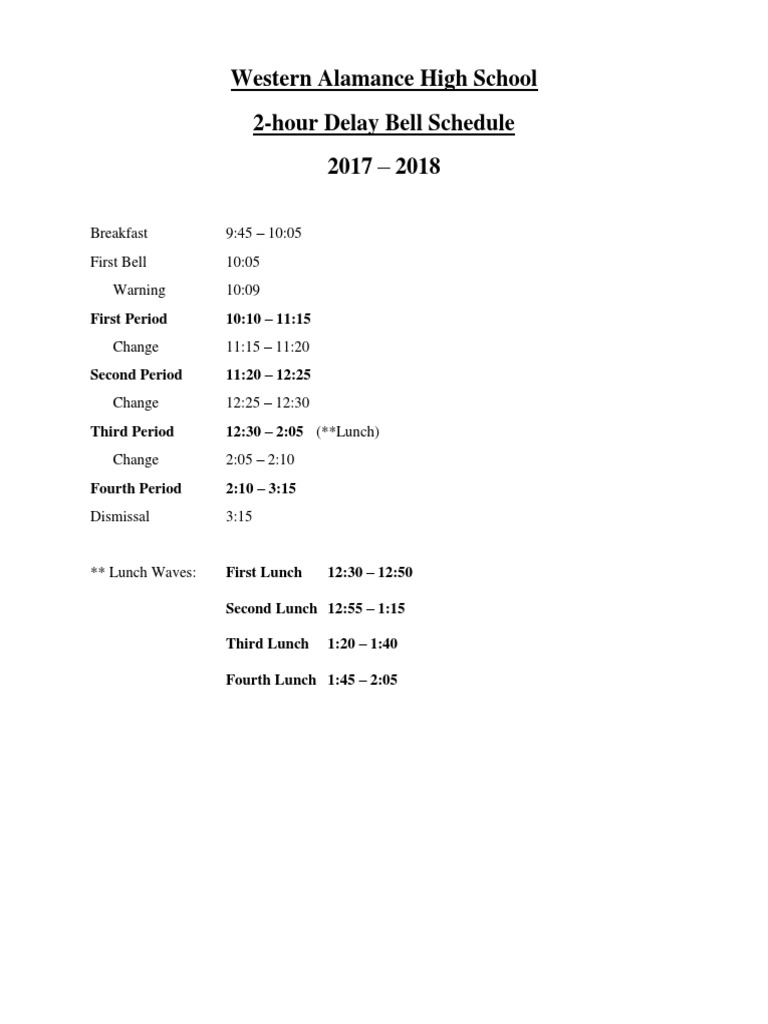 2-Hour Delay Schedule | PDF | Cricket | Test Cricket