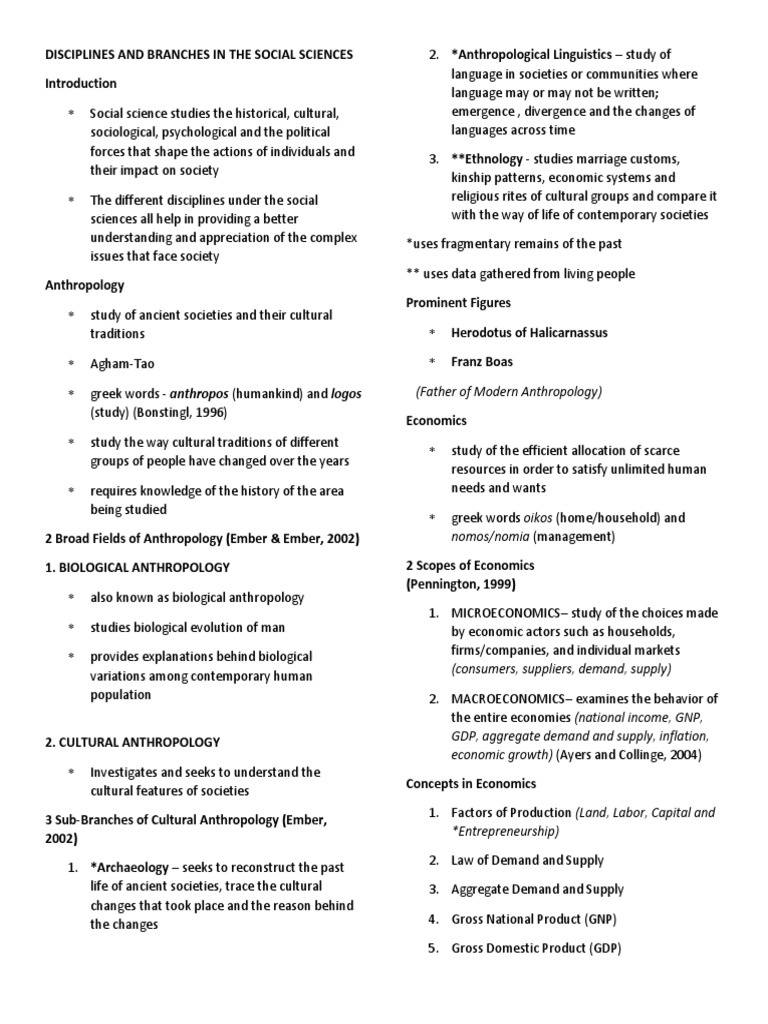 Overview of Social Science Branches | PDF | Anthropology | Psychology