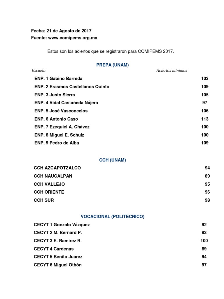 Aciertos Comipems | Descargar gratis PDF | Ciudad de México | México