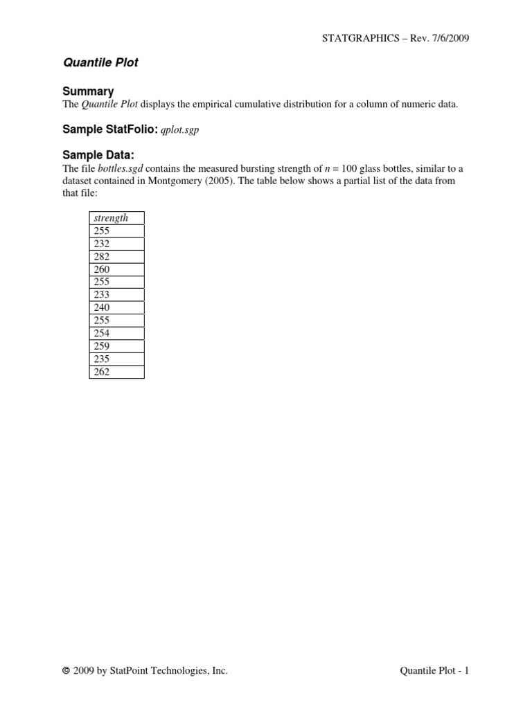 Quantile Plot | PDF | Quantile | Percentile