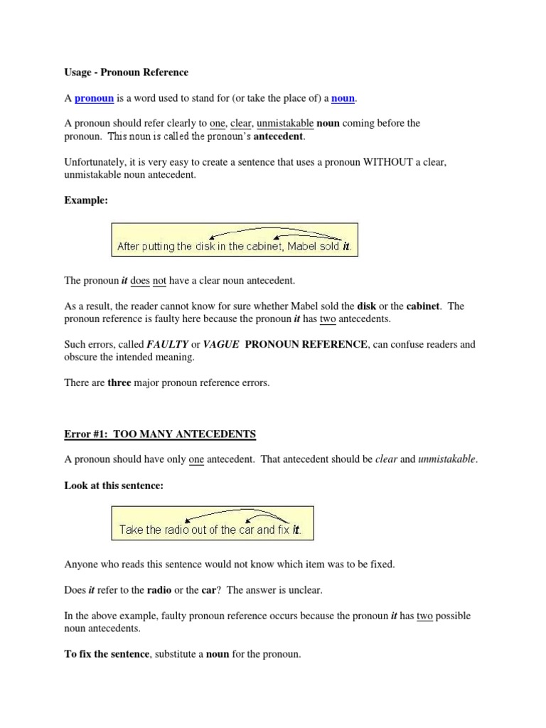 Understanding and Avoiding Faulty Pronoun Reference: Three Major Errors ...