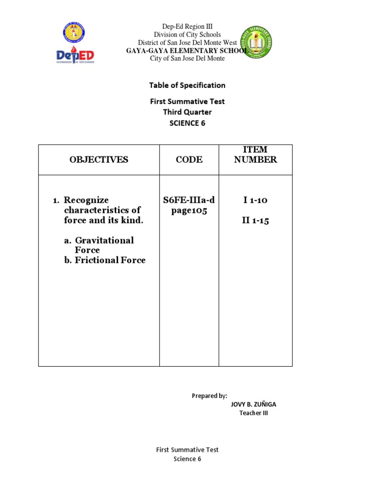 ST - Science 6 - Q3 | PDF | Gravity | Force