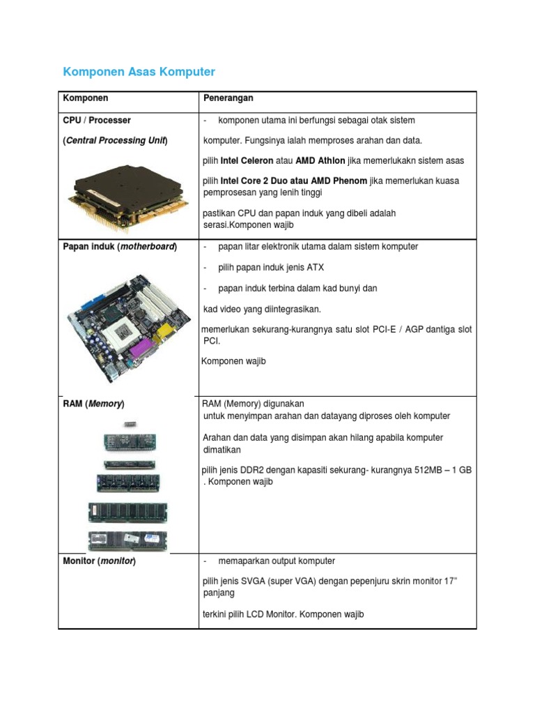 Komponen Asas Komputer | PDF