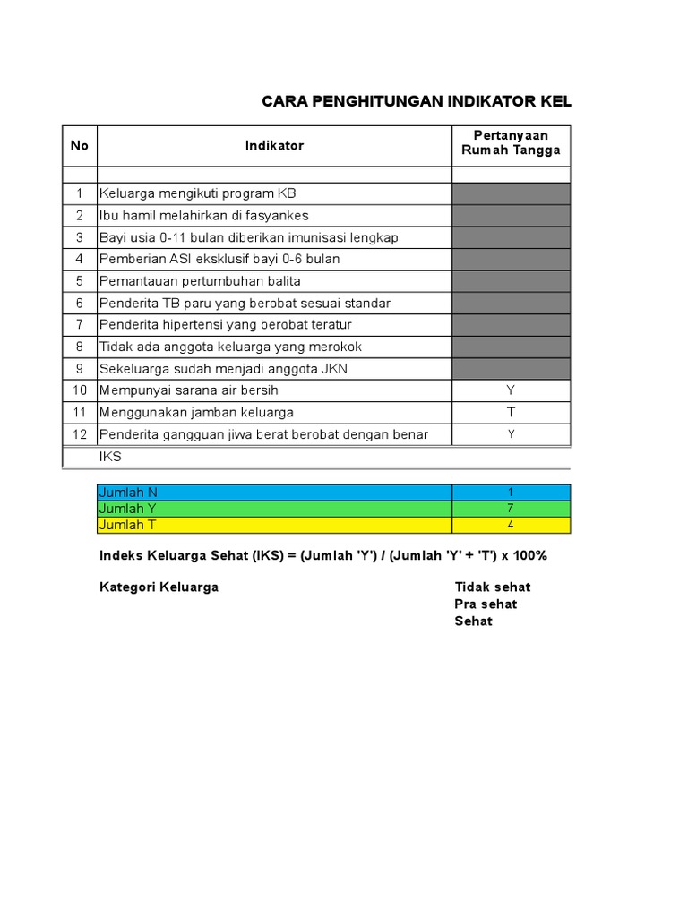 Simulasi IKS Manual | PDF