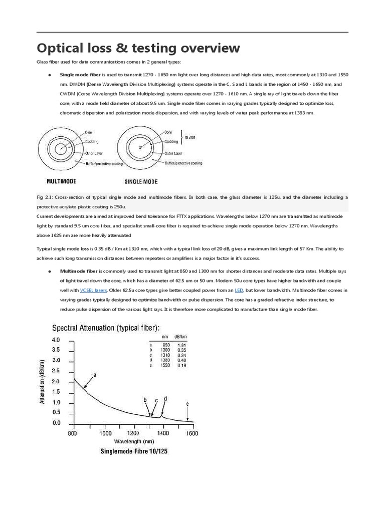 Optical Loss & Testing Overview | PDF | Optical Fiber | Wavelength ...