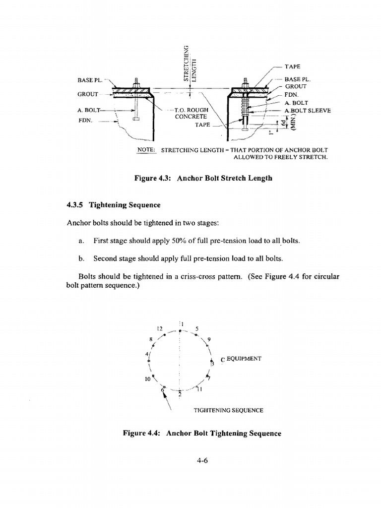 E:ti V: Tape - Base PL Grout, A. Bolt A.Bolt Sleeve - T.O. ROUGH ...