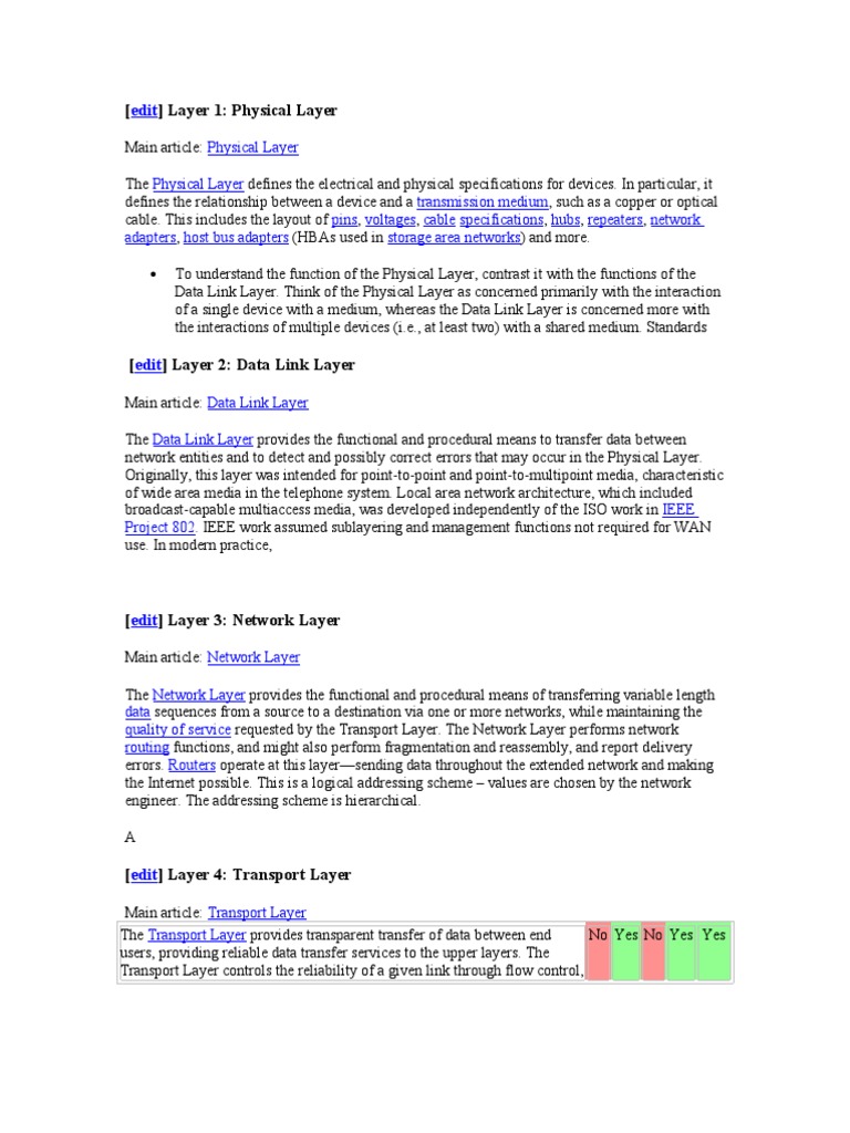 Layer 1: Physical Layer | PDF | Osi Model | Computer Network