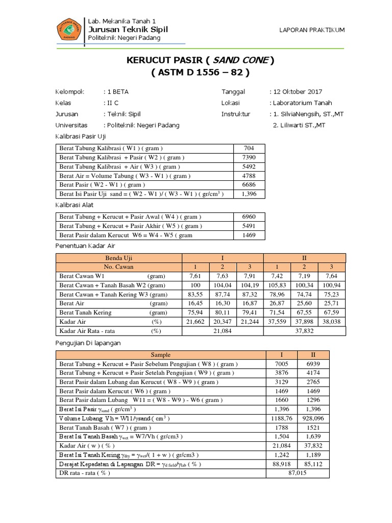 Kerucut Pasir (ASTM D 1556 - 82) : Sand Cone | PDF