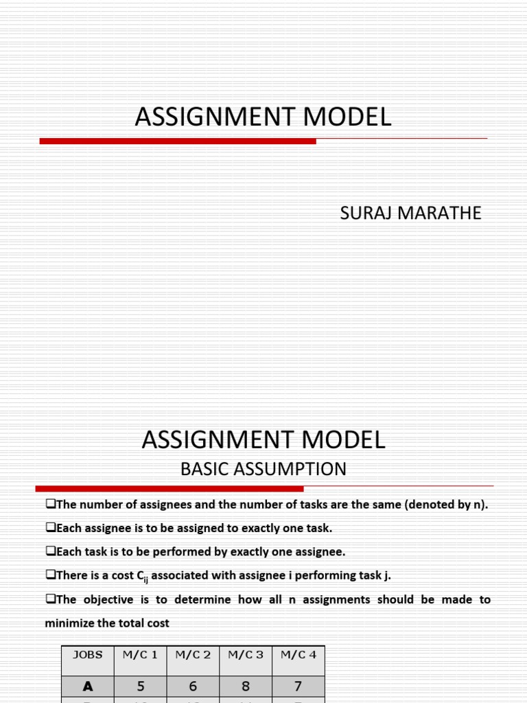 Assignment Model: Suraj Marathe | PDF | Computer Programming | Algorithms