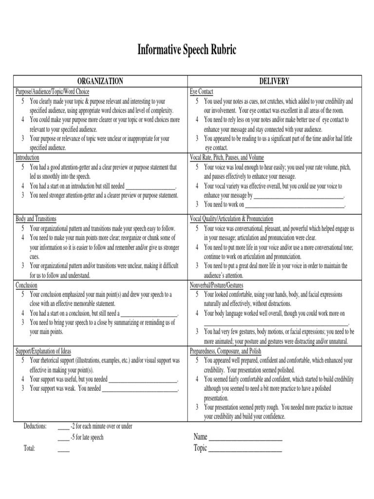Informative Speech Evaluation Rubric | PDF | Nonverbal Communication ...