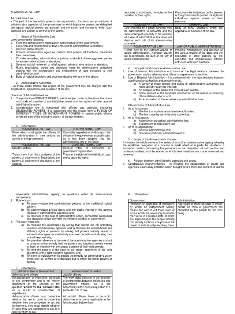 Chapter 1 Of Admin Law By De Leon Pdf Administrative Law Judiciaries
