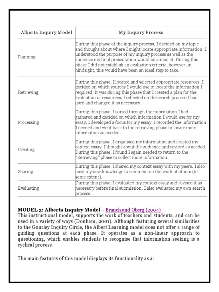 Alberta Inquiry Model | PDF | Inquiry | Inquiry Based Learning