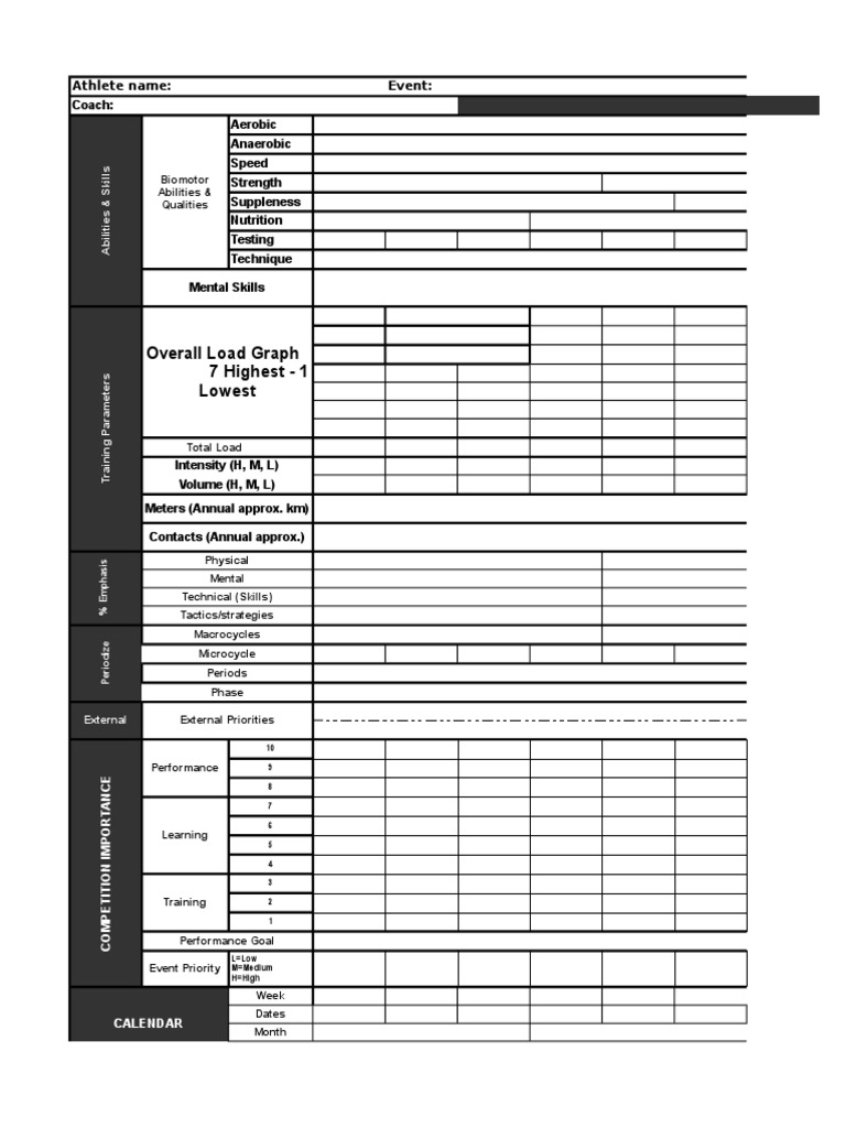Yearly Periodization Templates | PDF | Sports Science | Physical Exercise