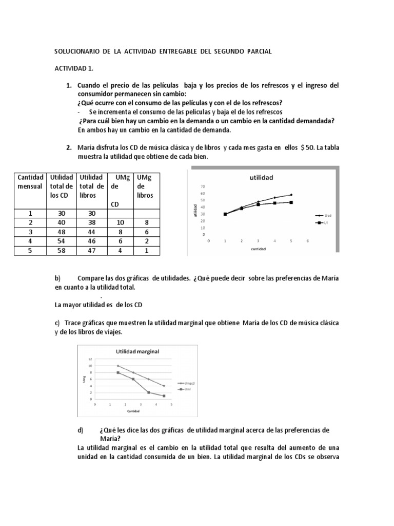 Solucionario Del Segundo Parcial Micro. | PDF | Utilidad marginal | Utilidad