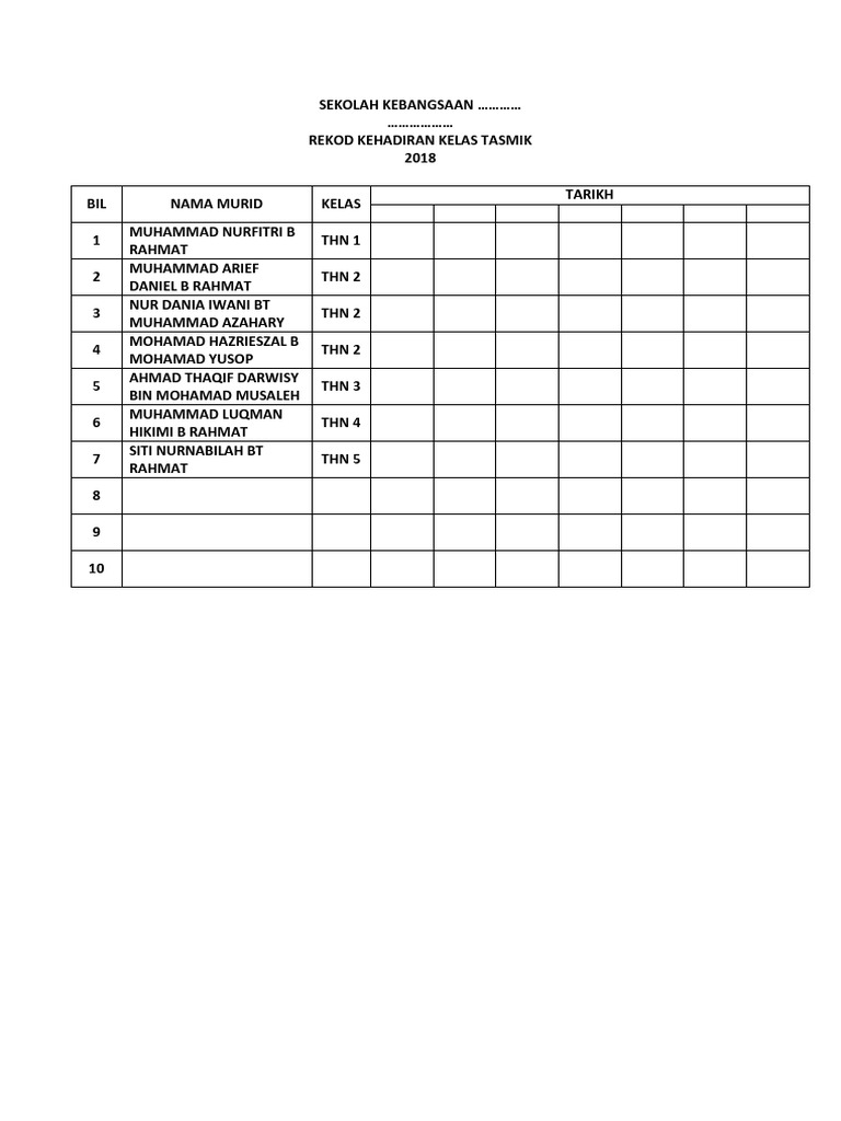 Rekod Kehadiran Kelas Tasmik 22 | PDF