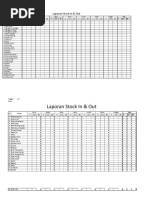 LOA Template | PDF | Career & Growth | Business