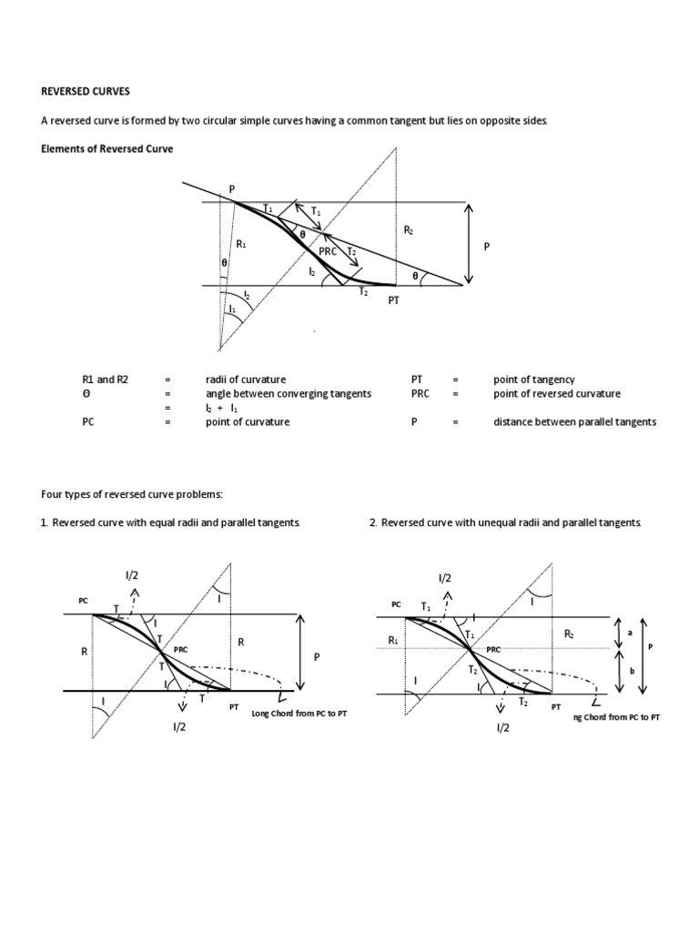 Reversed Curves | PDF | Tangent | Curvature