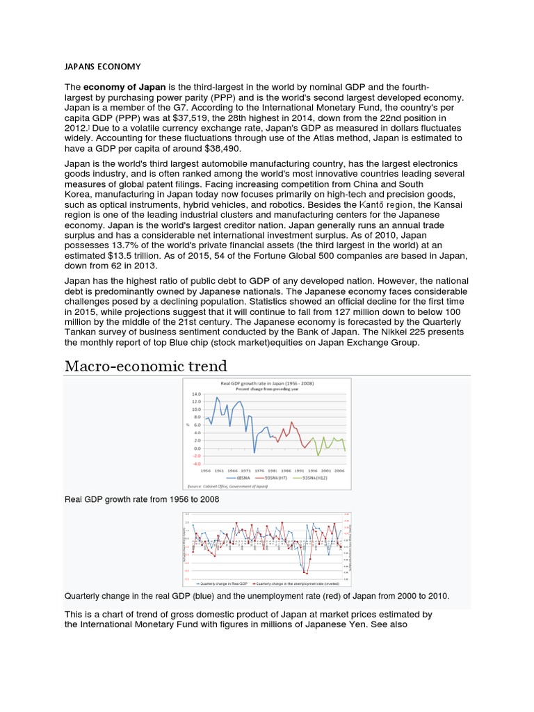 An Overview of Japan's Economy: Trends, Composition, Outlook and Key ...