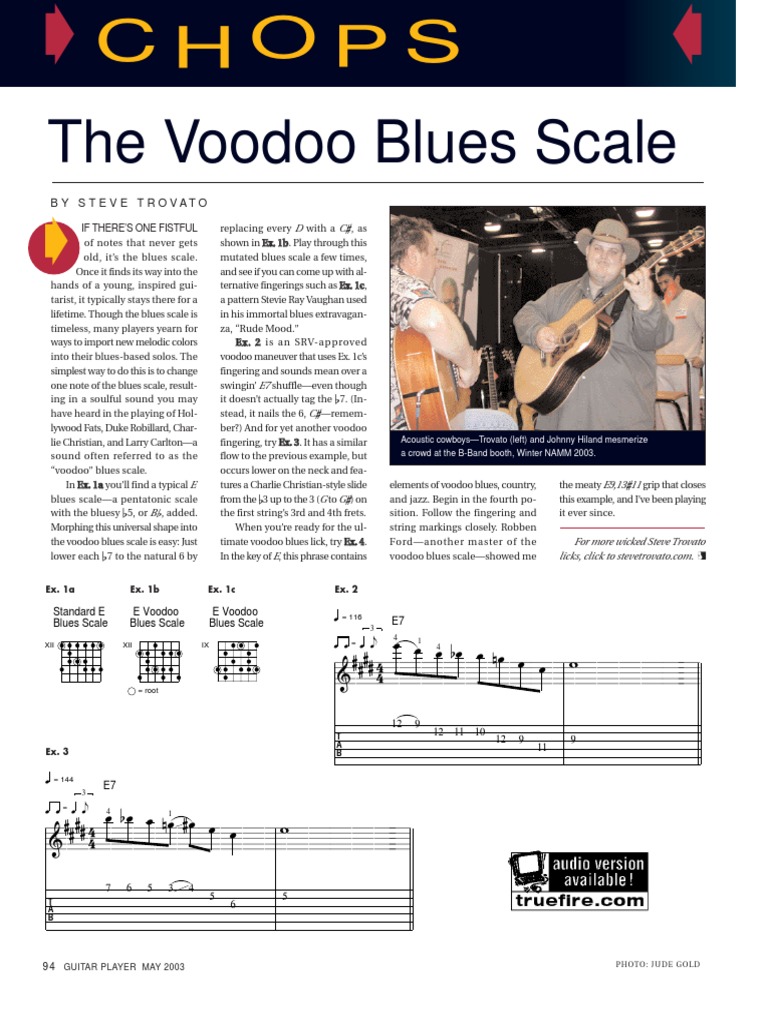The Voodoo Blues Scale PDF | PDF | Blues | Guitar Family Instruments