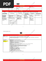 LESSON PLAN (Formal Letter) | PDF | Paragraph | Lesson Plan