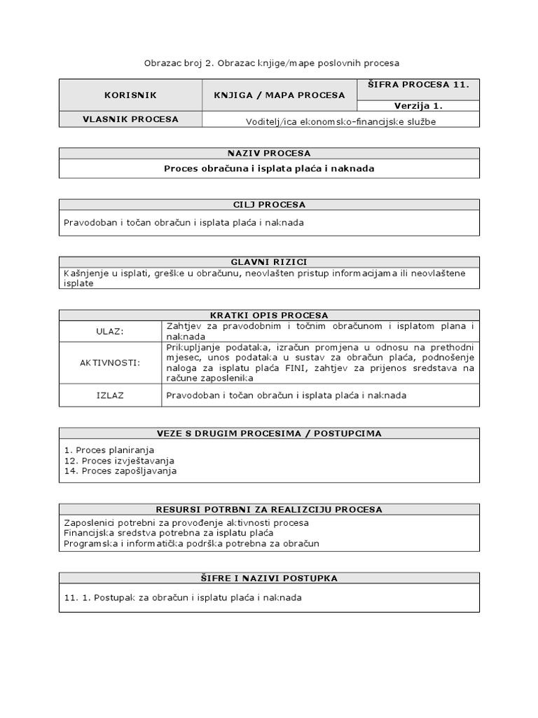 11-Proces Obracuna I Isplate Placa I Naknada | PDF