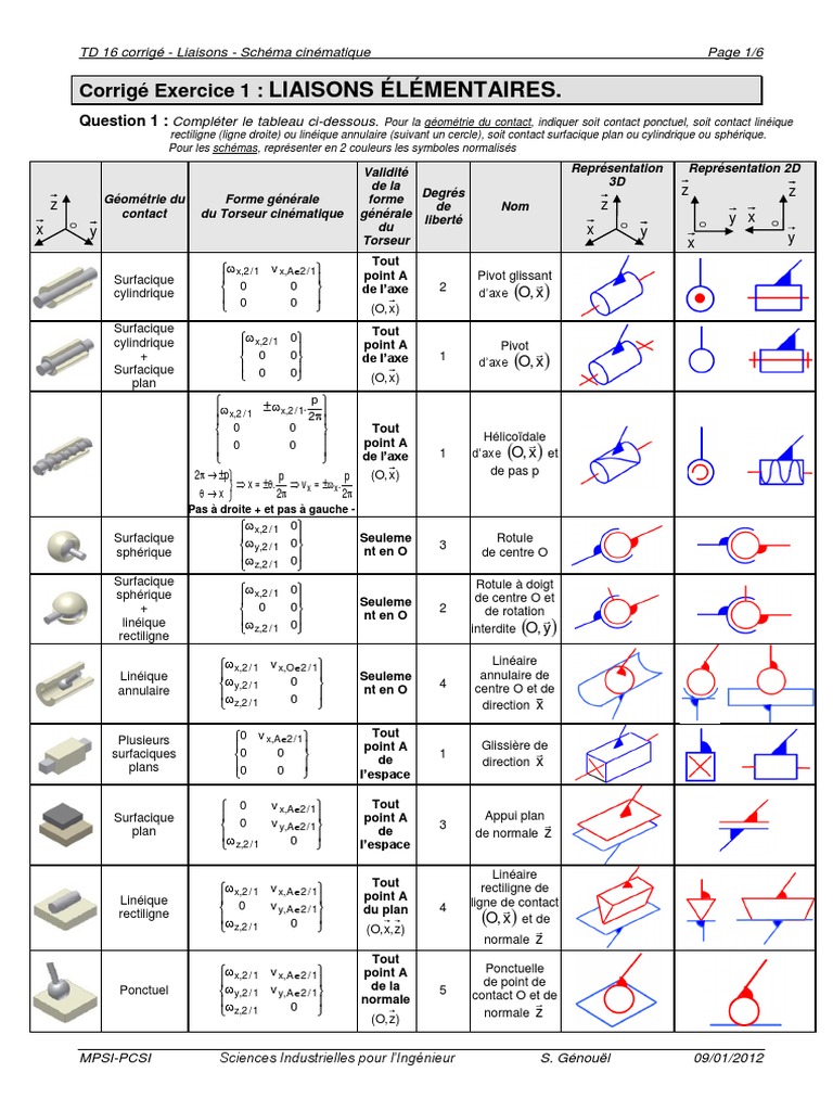 TD 16 Corrigé - Liaisons - Schéma Cinématique | Espace | Ingénierie mécanique