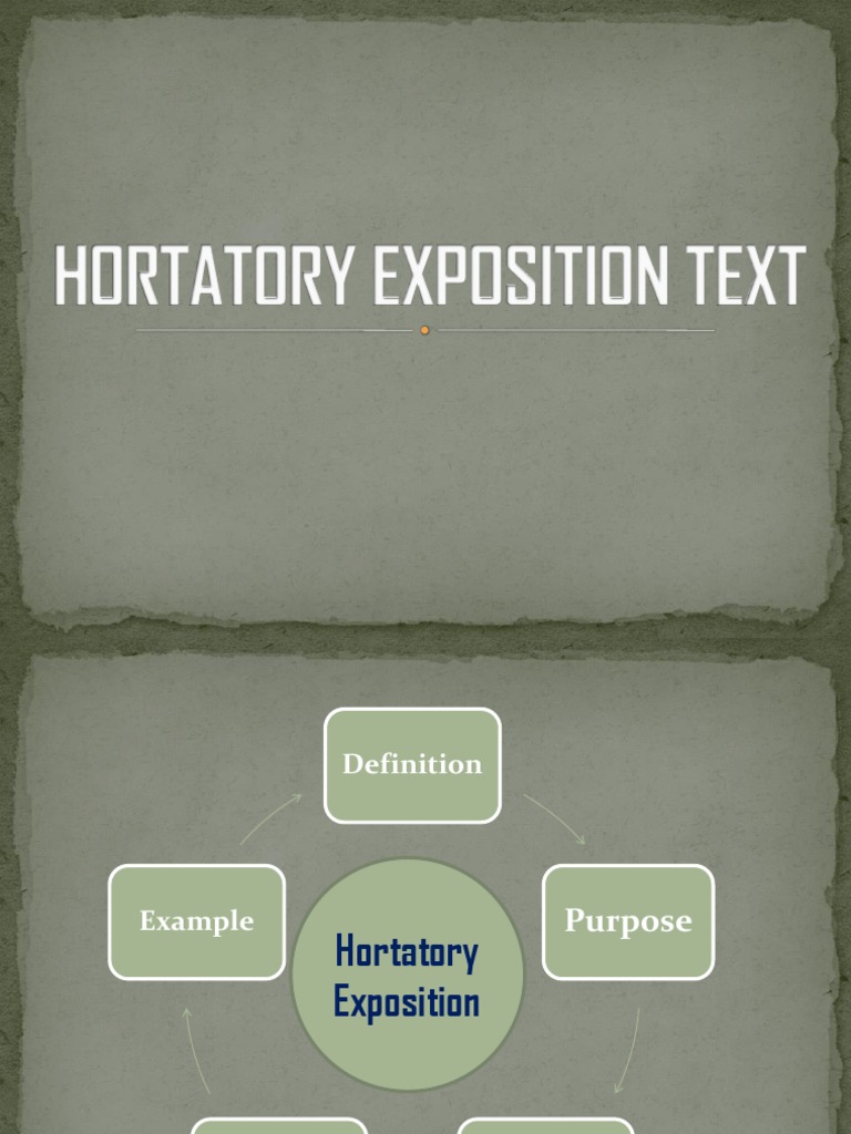 Understanding Hortatory Exposition Text | PDF | Career & Growth ...