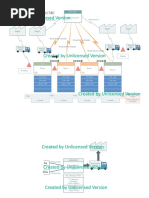 SIPOC Example PDF | PDF | Pizza | Business Process