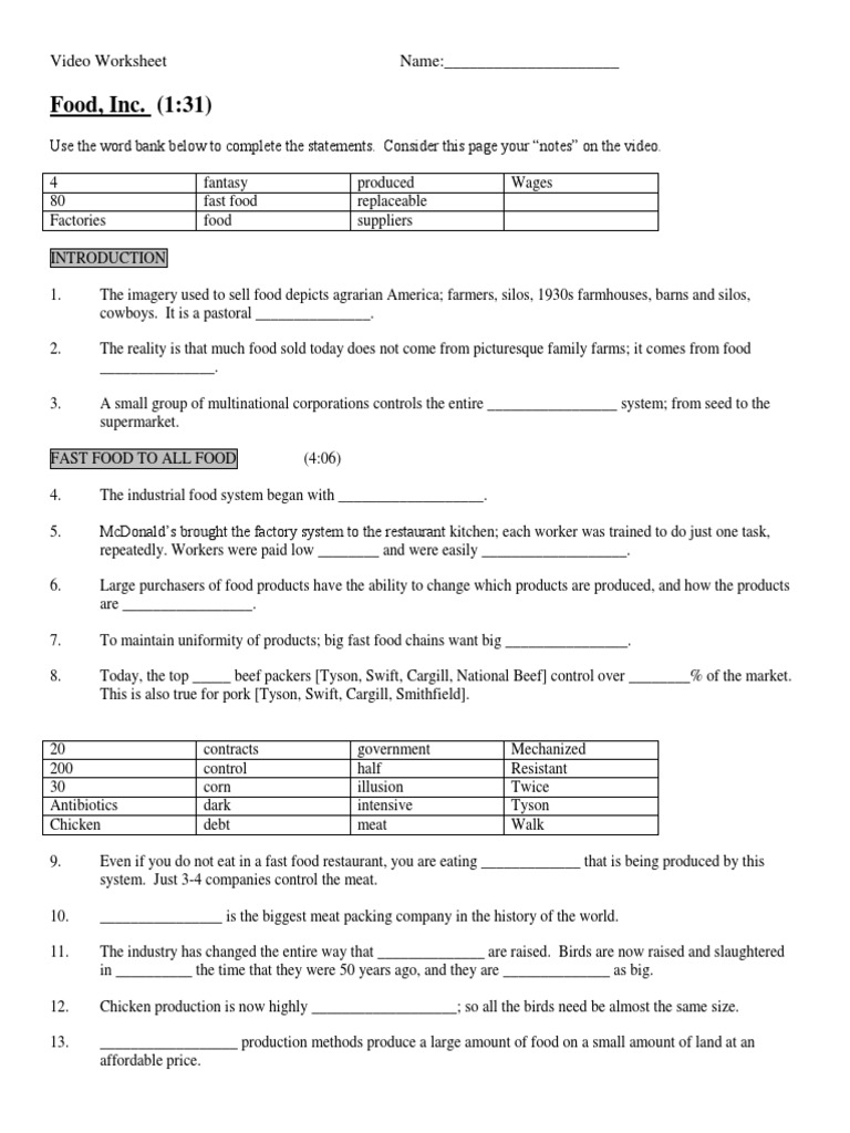 Food Inc Worksheet Shortened | PDF | Monsanto | Animal Feed