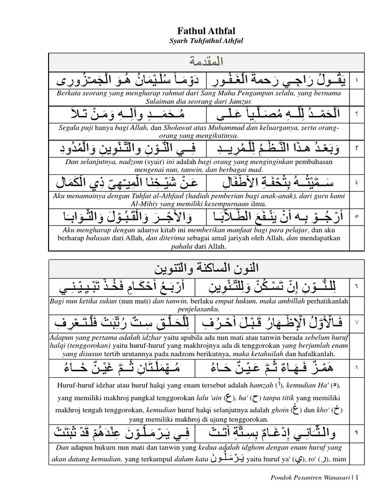 Tuhfatul Athfal | PDF | Bahasa-bahasa di Israel | Ortografi