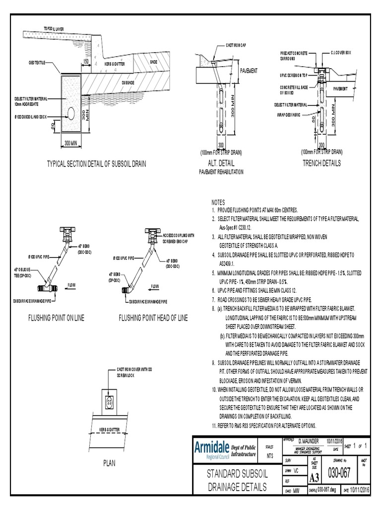 Standard Subsoil Drainage Details | Drainage | Pipe (Fluid Conveyance)