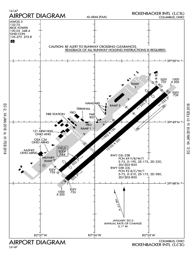 Airport Diagram: (LCK) Rickenbacker Intl | PDF | Aviation | Transport ...