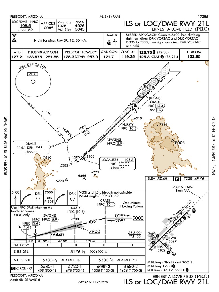 D R K I P R C: Ils or Loc/Dme Rwy 21L | PDF | Aviation Safety | Systems Engineering