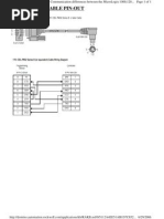 1784 CP3 PinOut | PDF