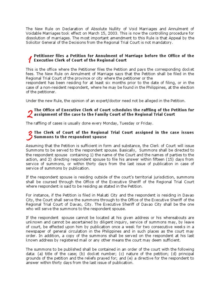 Guidelines on Declaration of Absolute Nullity of Void Marriages | Annulment | Lawsuit