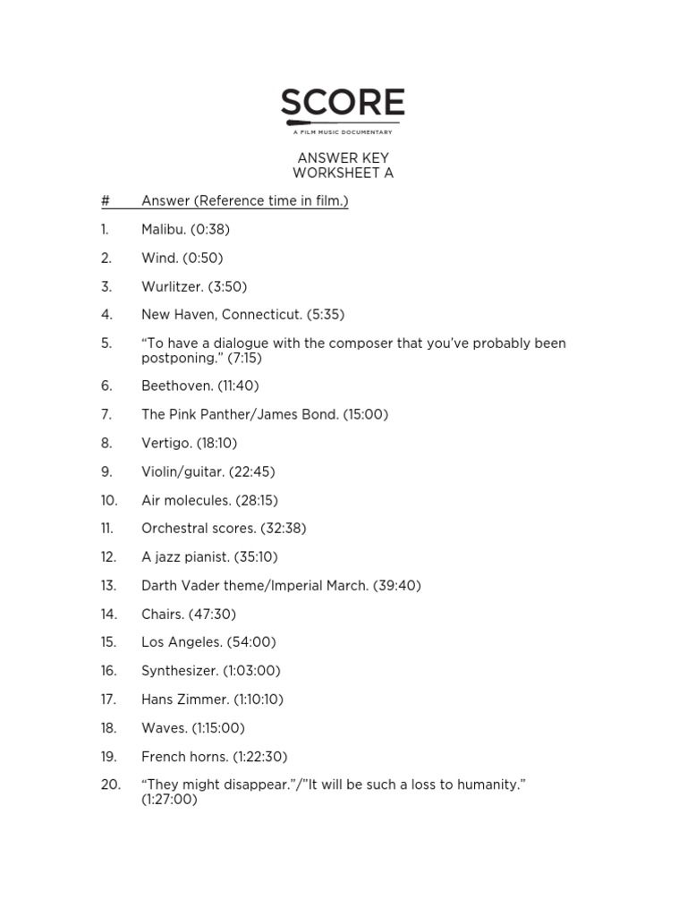 Score: A Film Music Documentary | PDF | Performing Arts | Leisure