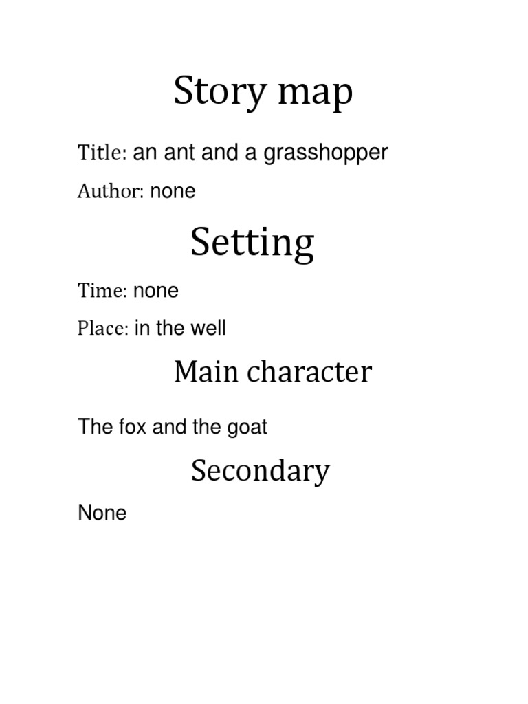 Story Map: Main Character | PDF