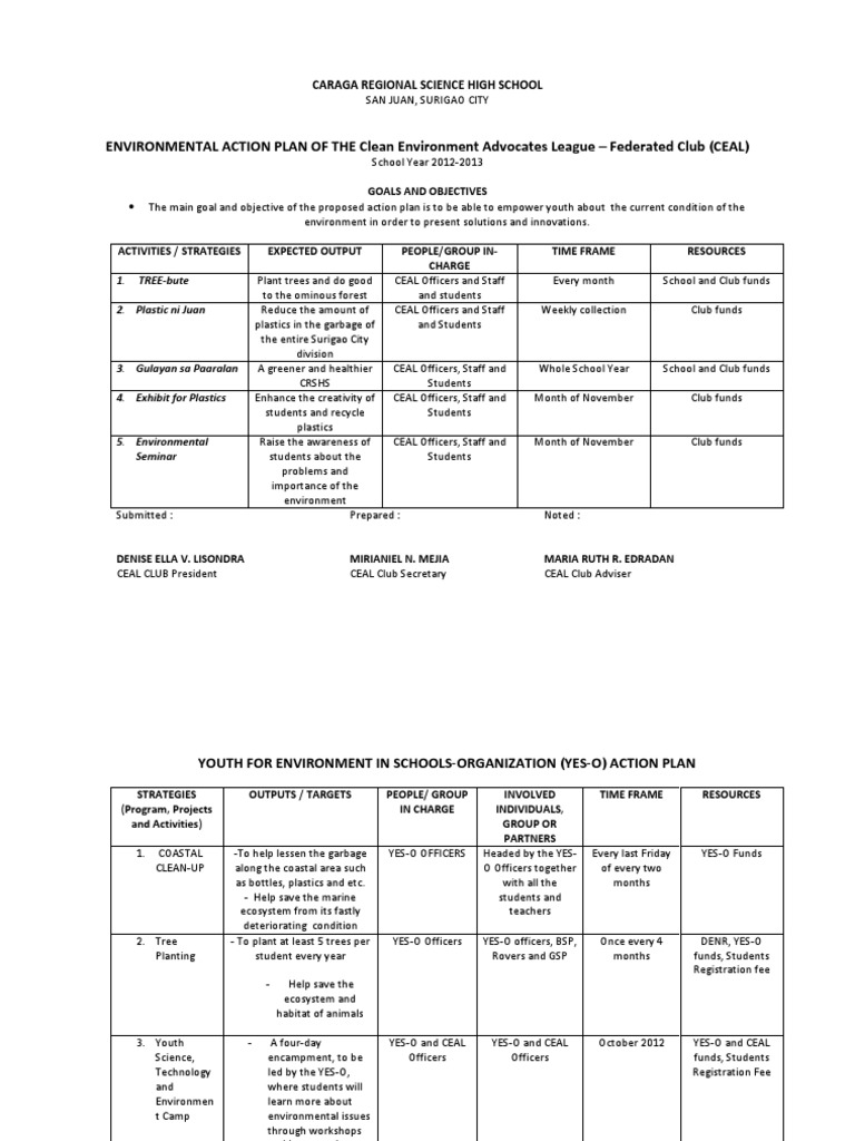 Yes o Projects | PDF | Educational Technology | Nature