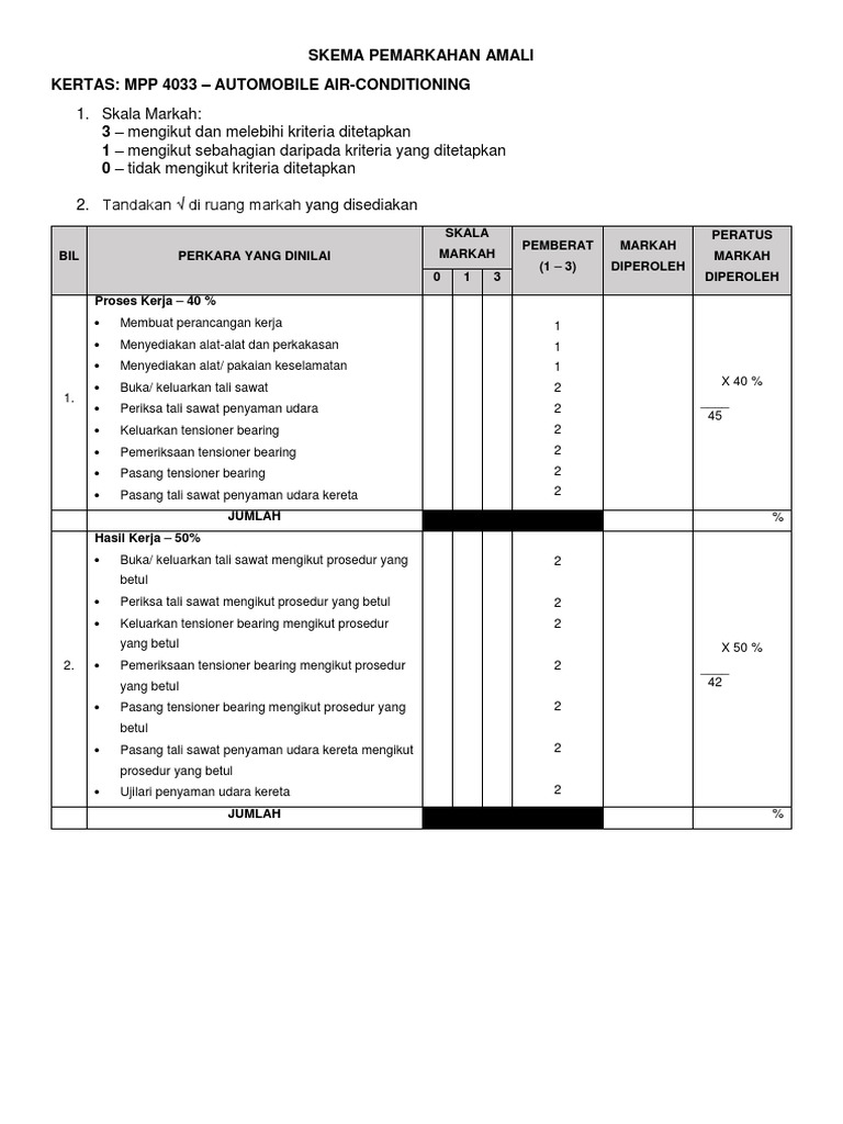Skema Penilaian MPP 4033 Penyaman Udara | PDF