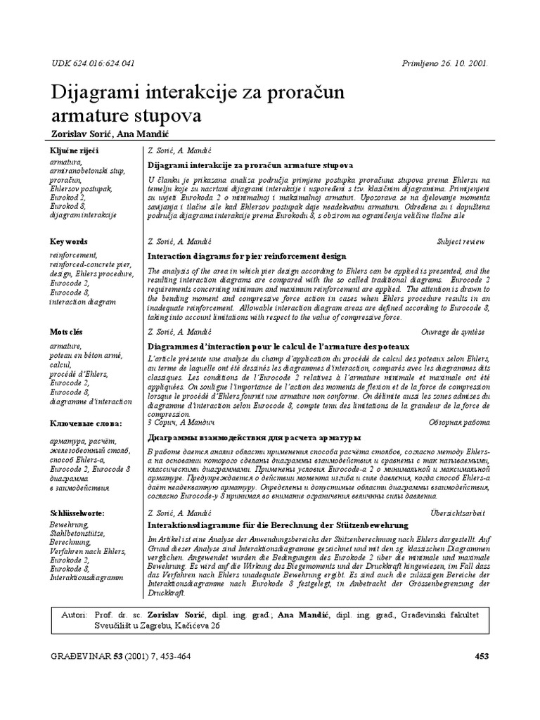 Dijagrami Interakcije Za Stubove PDF | PDF