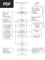 Bon de Consum Model Excel | PDF